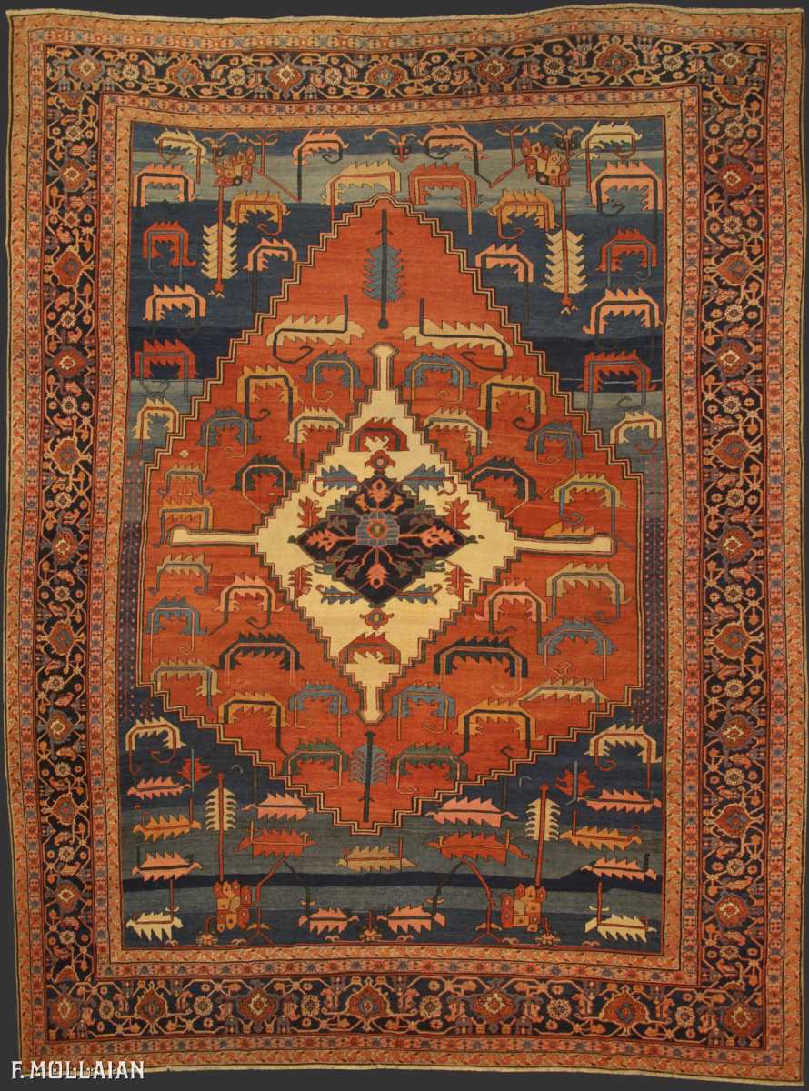 What Is Abrash in Oriental Rugs and Persian Carpets: the Easy Way ...